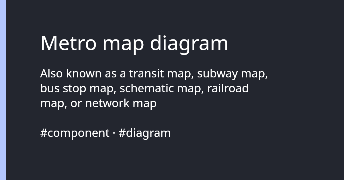 Metro map diagram | Astro Digital Garden